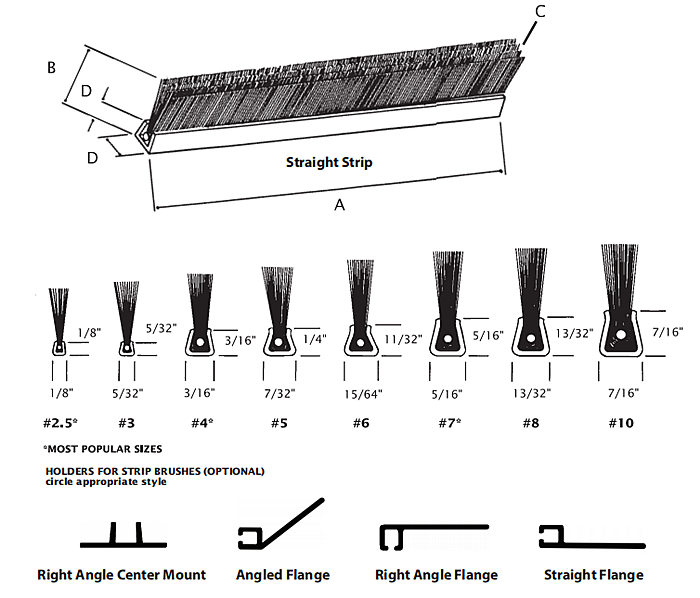 Nylon Bristle Strip Brush Seal For Door Manufacturer & Supplier ...